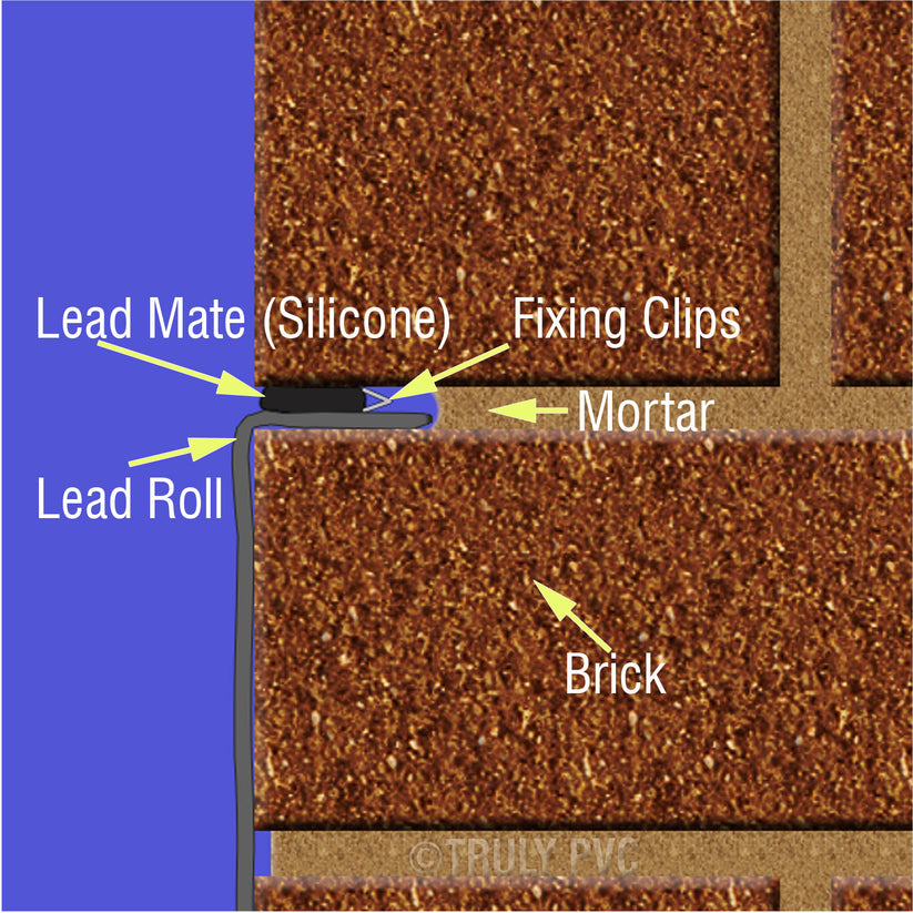Lead Flashing Hall Clips (50 Pack) – Truly PVC