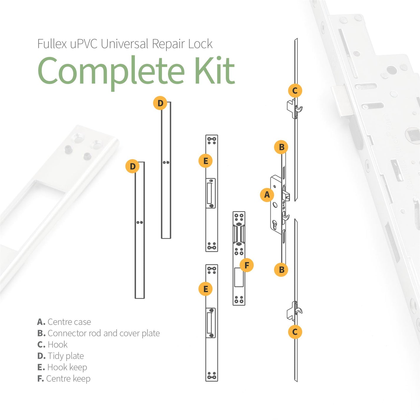 Fullex Universal uPVC Door Repair Lock Multipoint Mechanism – Truly PVC