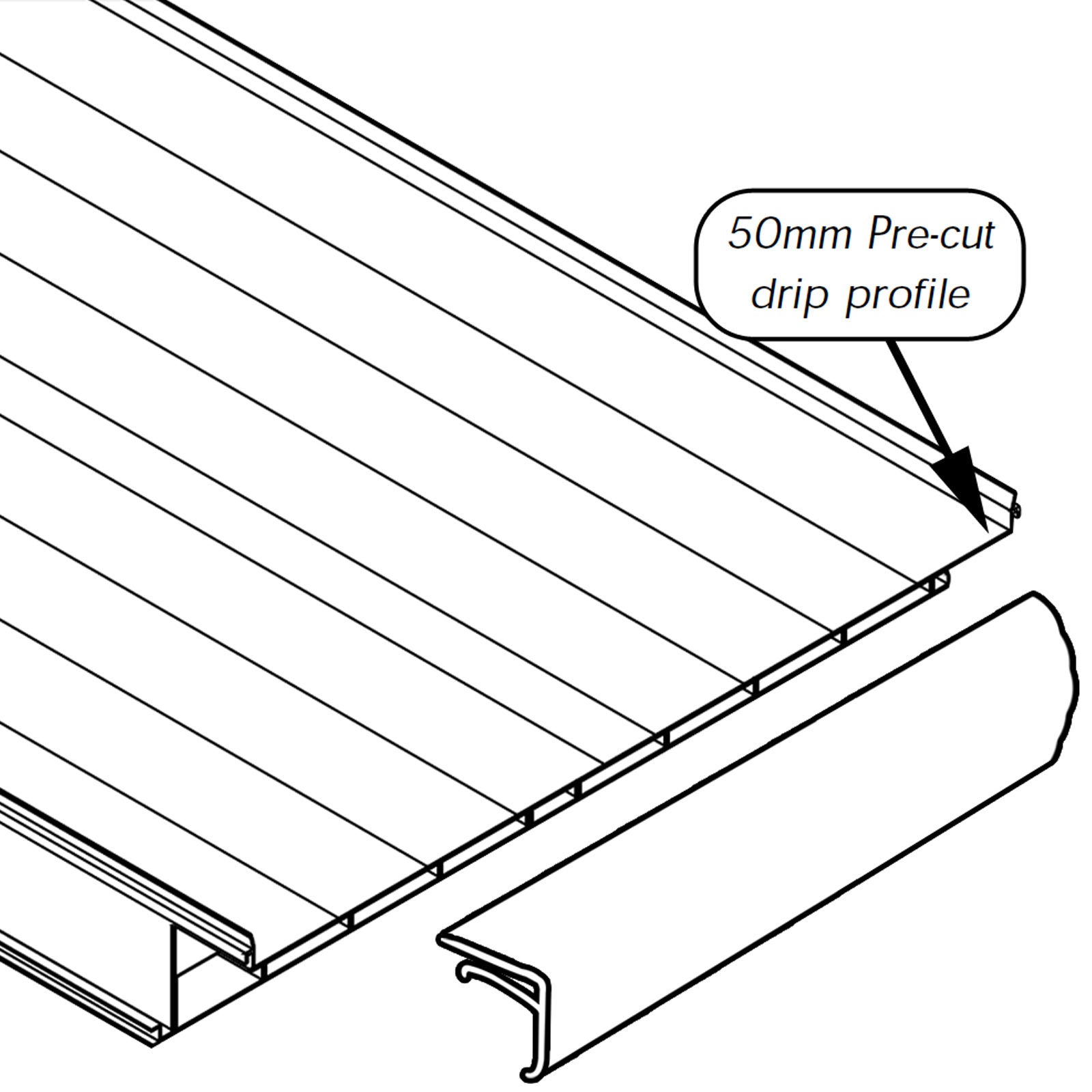 Ultralite 500 UDP500 Drip Closure – Truly PVC