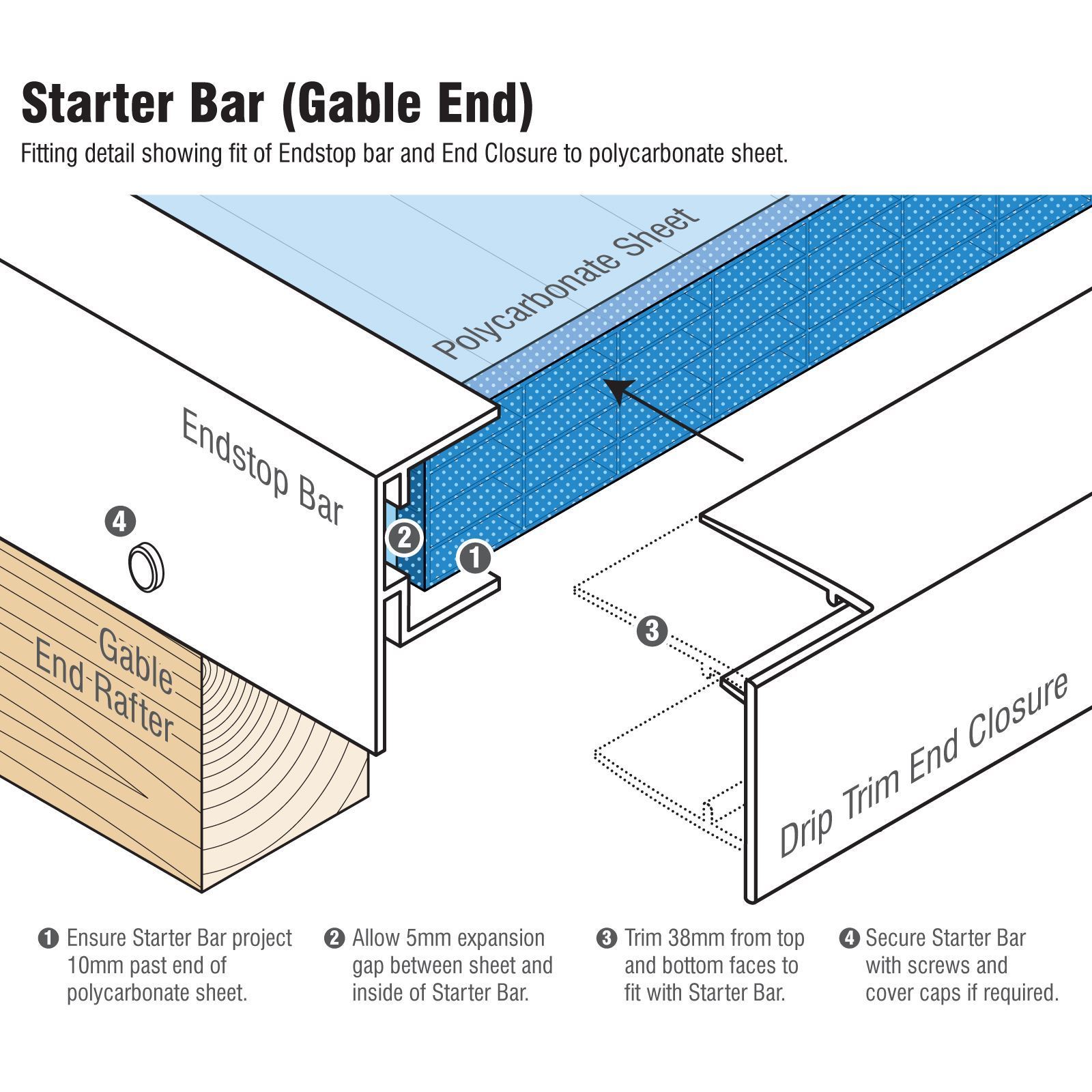 10mm Polycarbonate Sheet End Closure uPVC Plastic U Profile – Truly PVC
