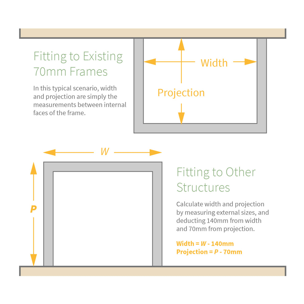 TruMAX LPCRS - Low-Pitch Conservatory Roof System – Truly PVC