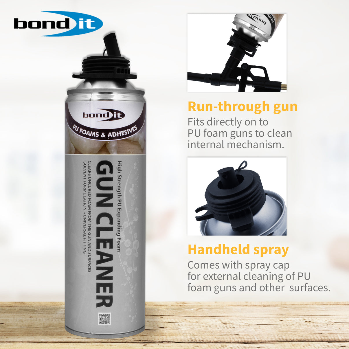 Pro PU Expanding Foam Gun + Cleaner – Truly PVC