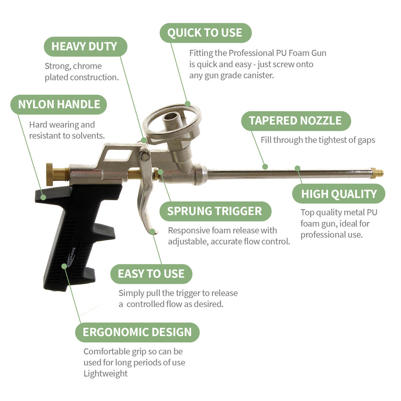 Pro PU Expanding Foam Gun + Cleaner – Truly PVC