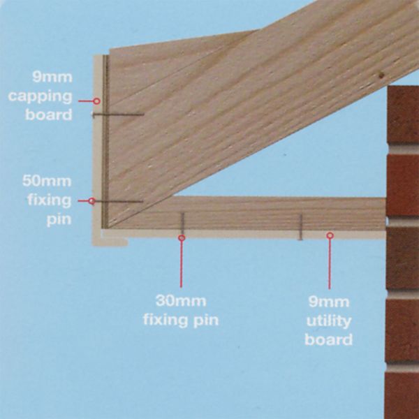 9mm uPVC Capping Board Plastic Coverboard – Truly PVC