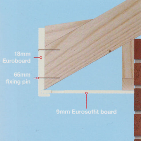 uPVC Soffit Utility Board – Truly PVC