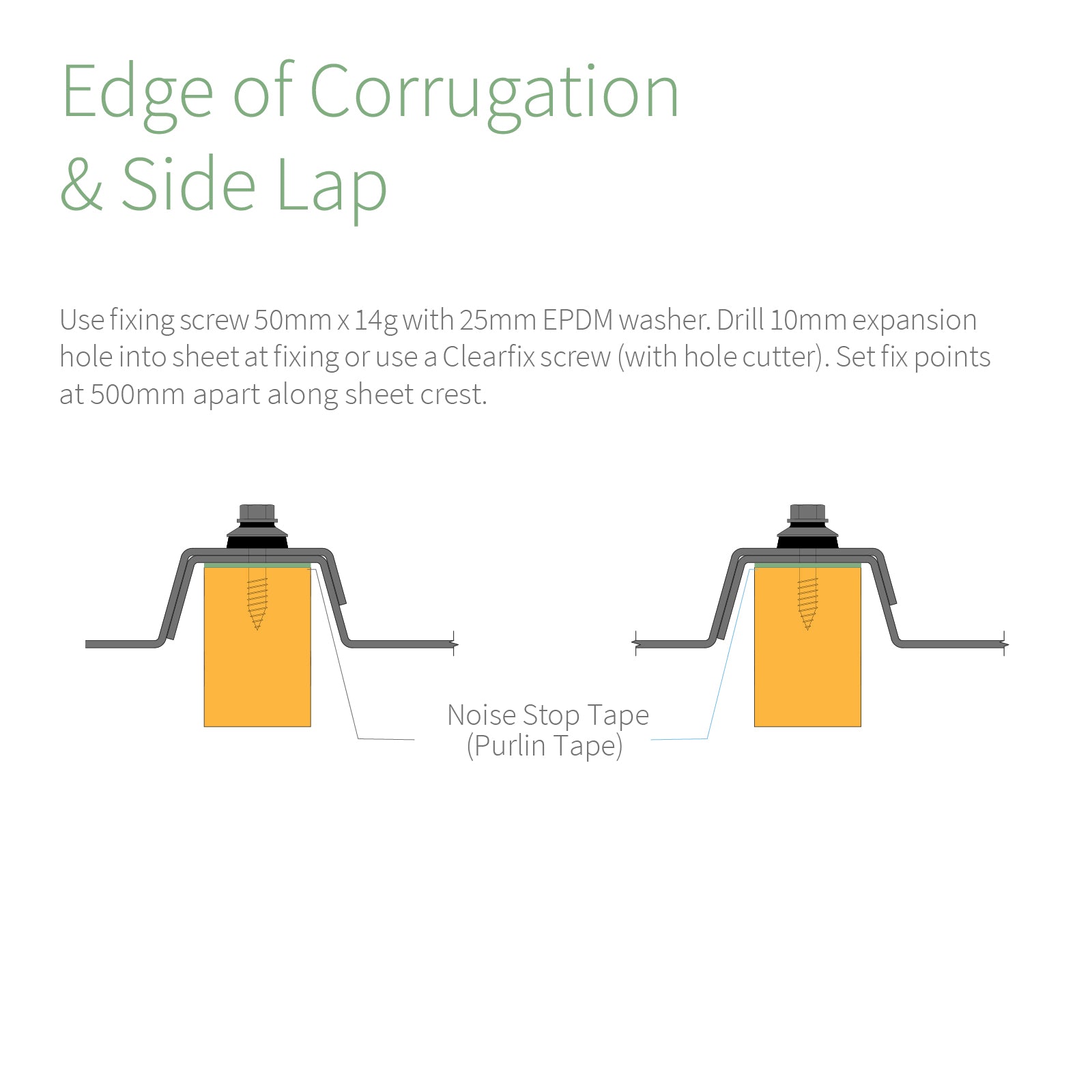 EZ Glaze Glass-like Polycarbonate Roof Sheet – Truly PVC