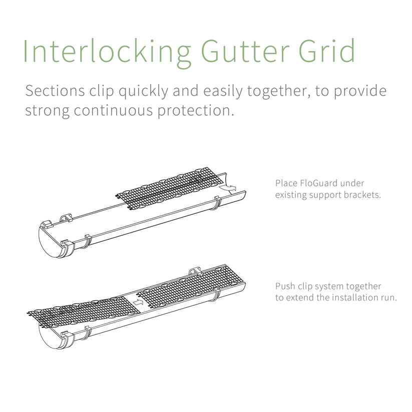 FloPlast FloGuard Gutter Grid Leaf Protection – Truly PVC