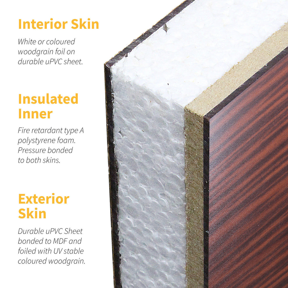 Rosewood/White, 24mm uPVC Flat Door Panel (700mm x 900mm) – Truly PVC