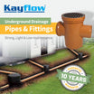 P Trap Gulley for 110mm Plastic PVC-u Underground Drainage System ...