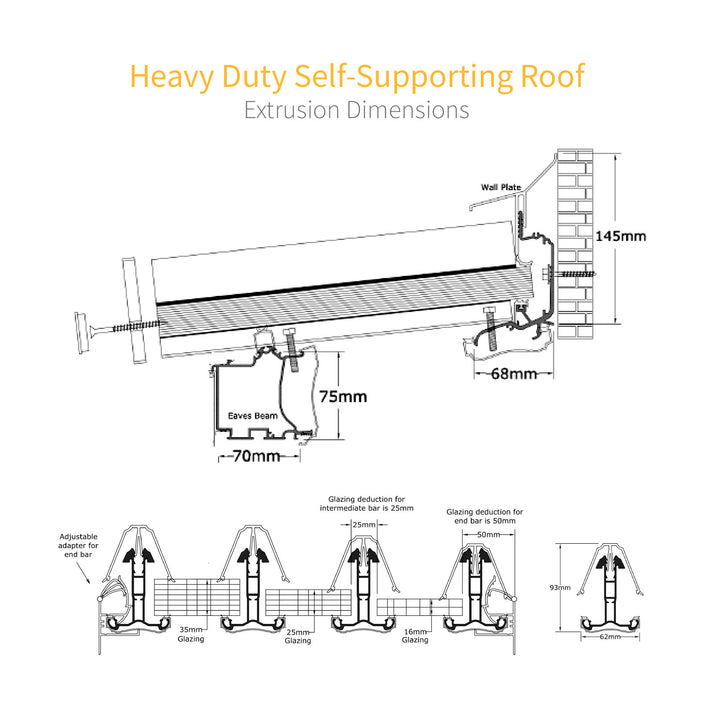 Heavy Duty Self-Supporting Lean-to Roof Eaves Beam – Truly PVC