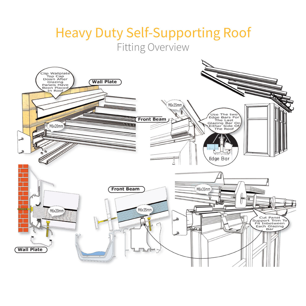 Heavy Duty Self-Supporting Lean-to Roof Wall Plate – Truly PVC