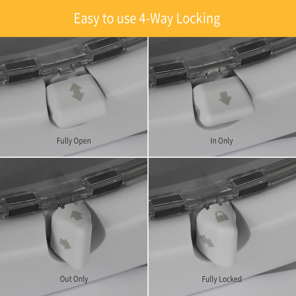 Staywell Petsafe Manual 4-Way Locking Pet Door Cat Flap – Truly PVC