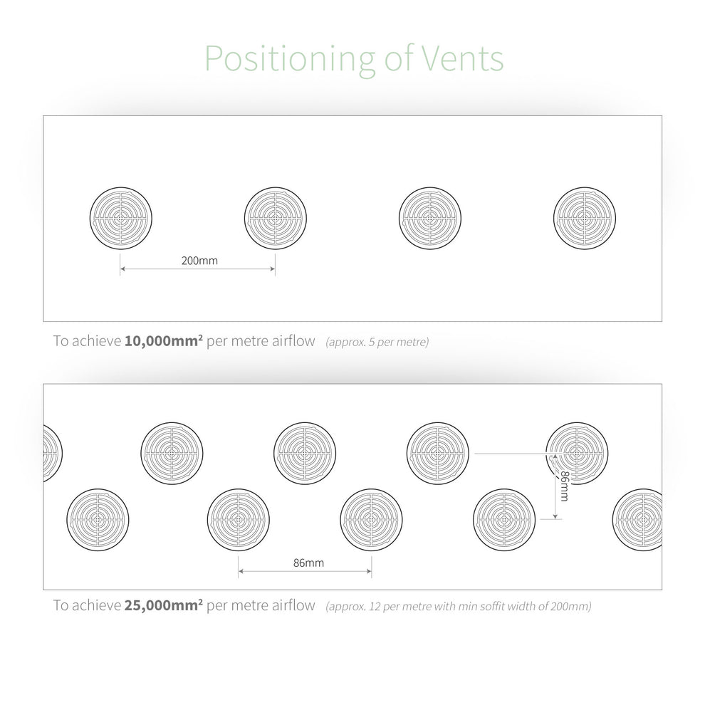 70mm Circular Soffit Vents Roof Ventilation (5 Pack) – Truly PVC