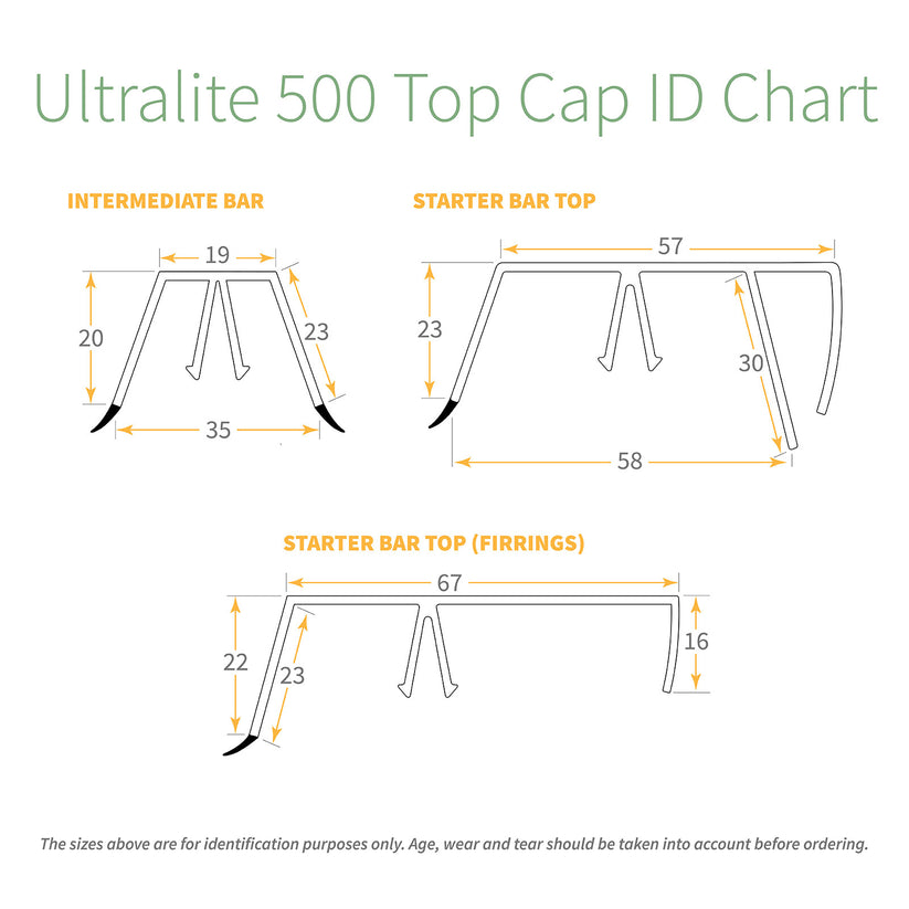 Ultraframe Ultralite 500 Glazing Bar Top Cap Lean-to Roof Bar Cappings ...