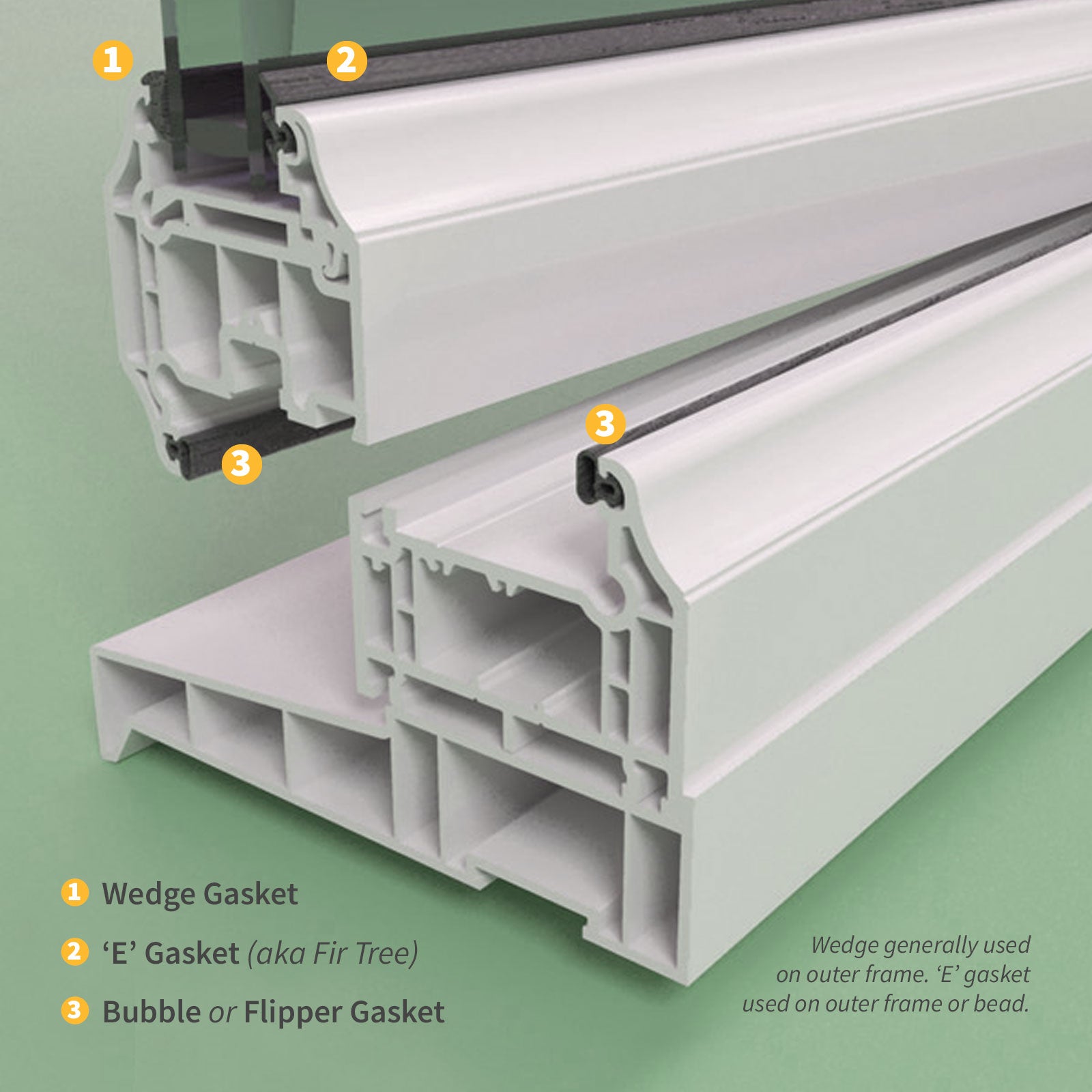ExtrudaSeal Wedge & 'E' Gasket Window and Door Seal – Truly PVC