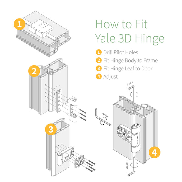 Yale 3D uPVC Door Flag Hinge Paddock Neon – Truly PVC