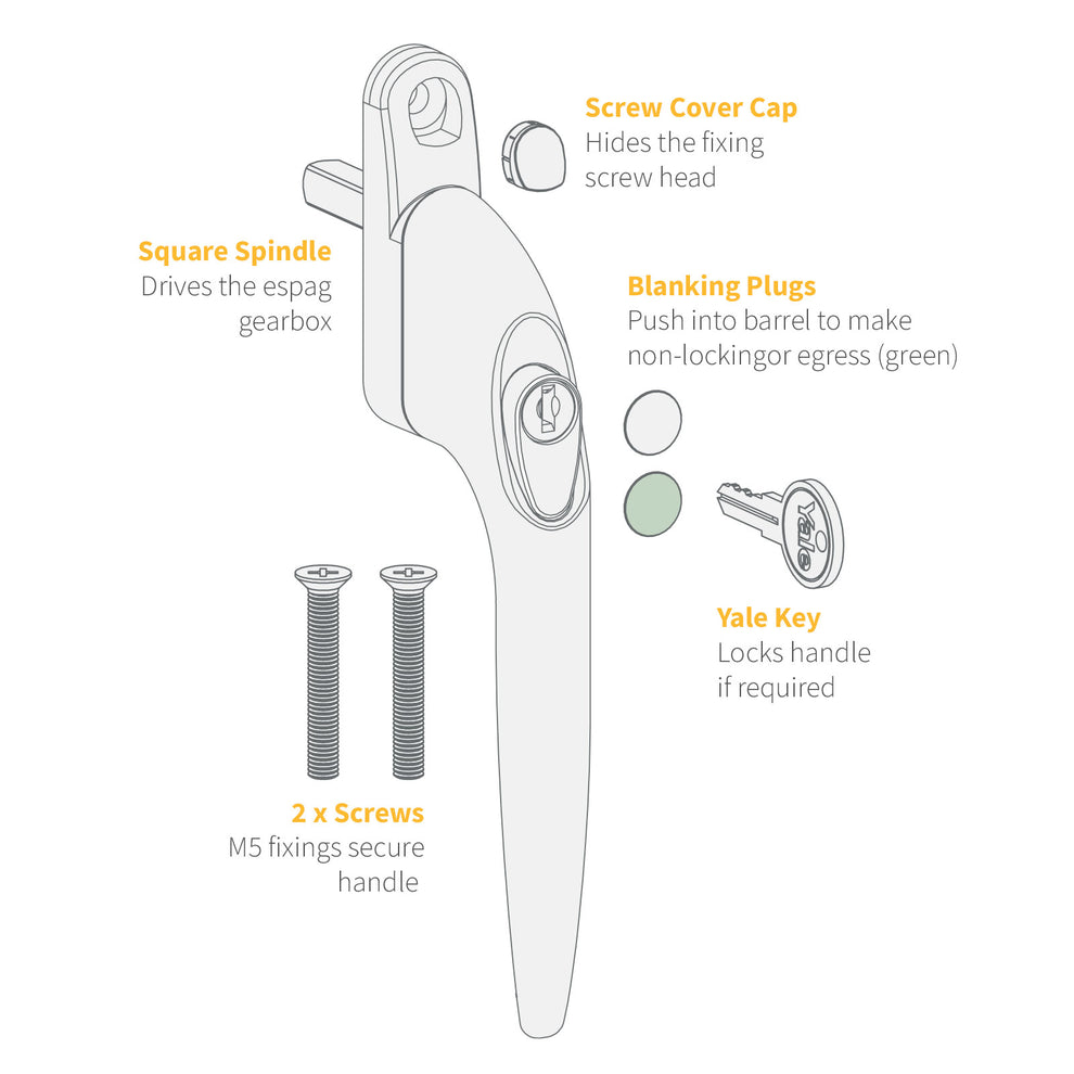 Yale Quartus Inline Espag Window Handle – Truly PVC