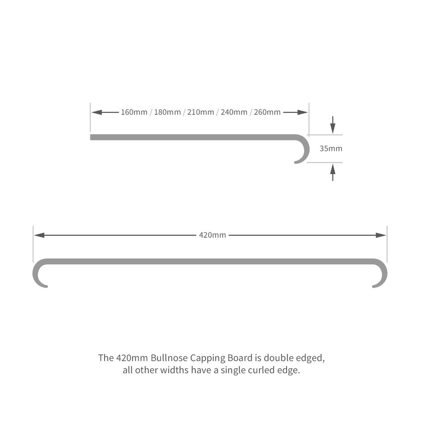 Bullnose Window Board Cill Capping uPVC Plastic Cover (1m) – Truly PVC