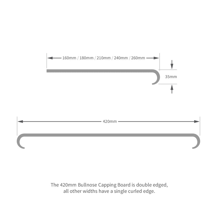 2.5m Window Board Cill Bullnose Capping Cover – Truly PVC