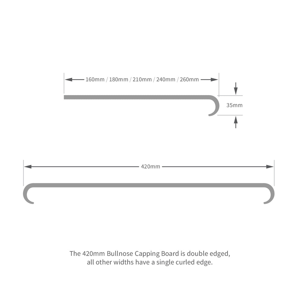 2.5m Window Board Cill Bullnose Capping Cover – Truly PVC