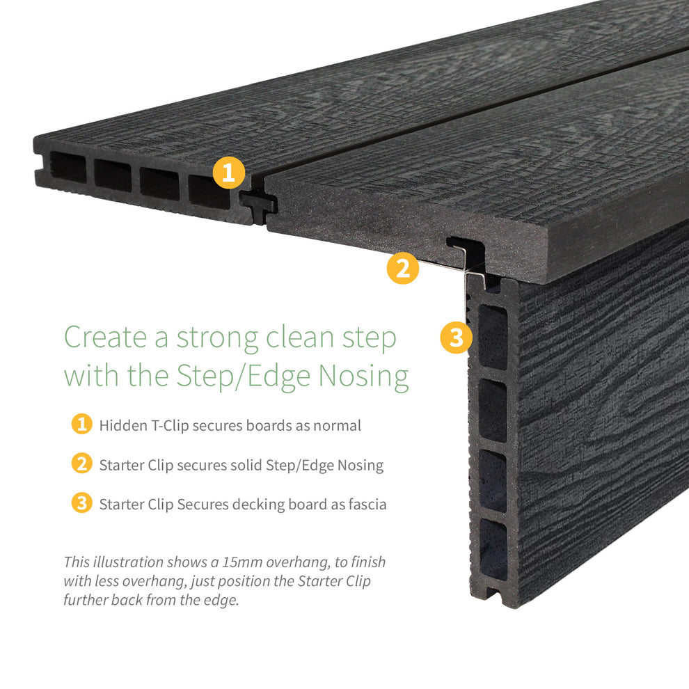 Composite Solid Step Edge Nosing Decking Board Patio Garden Veranda (3 ...
