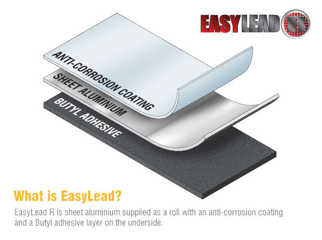 EasyLead R Lead Alternative Rough Flashing – Truly PVC