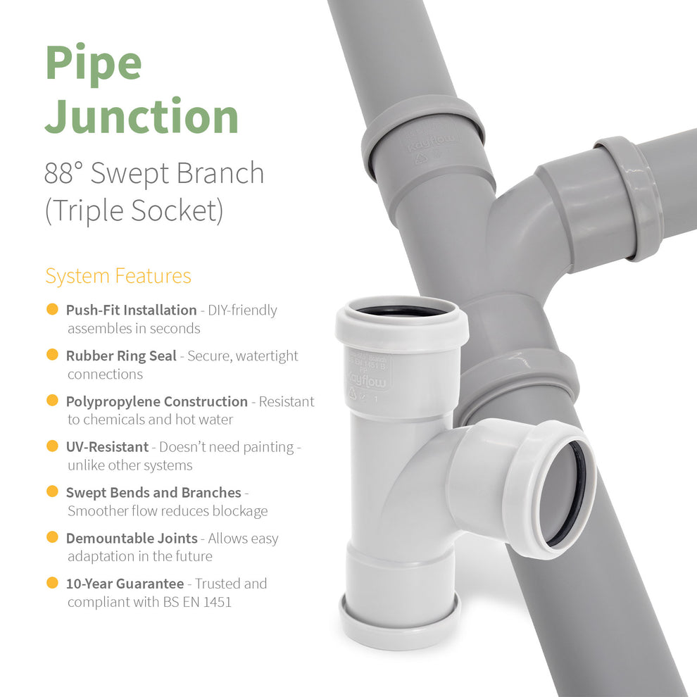 Kayflow 40mm Push-Fit Polypropylene Waste Water System Parts – Truly PVC