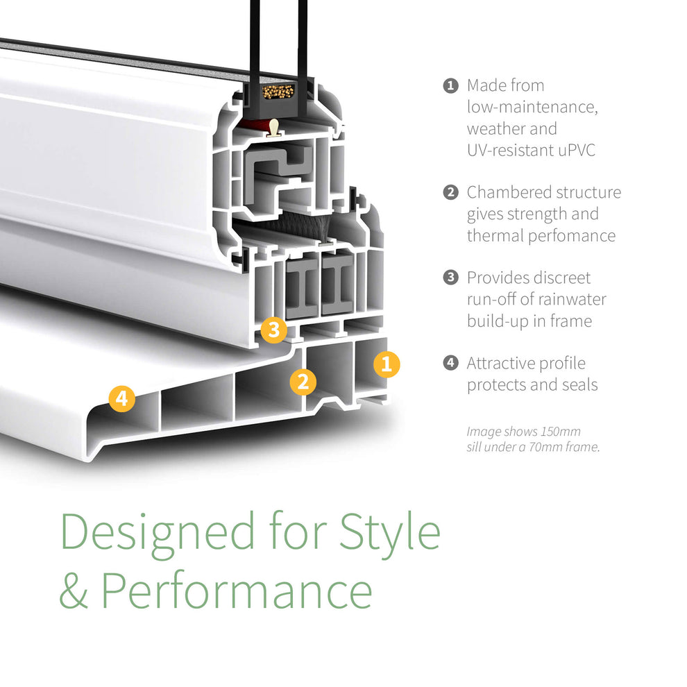 180mm uPVC Standard External Window Sill with End Caps – Truly PVC