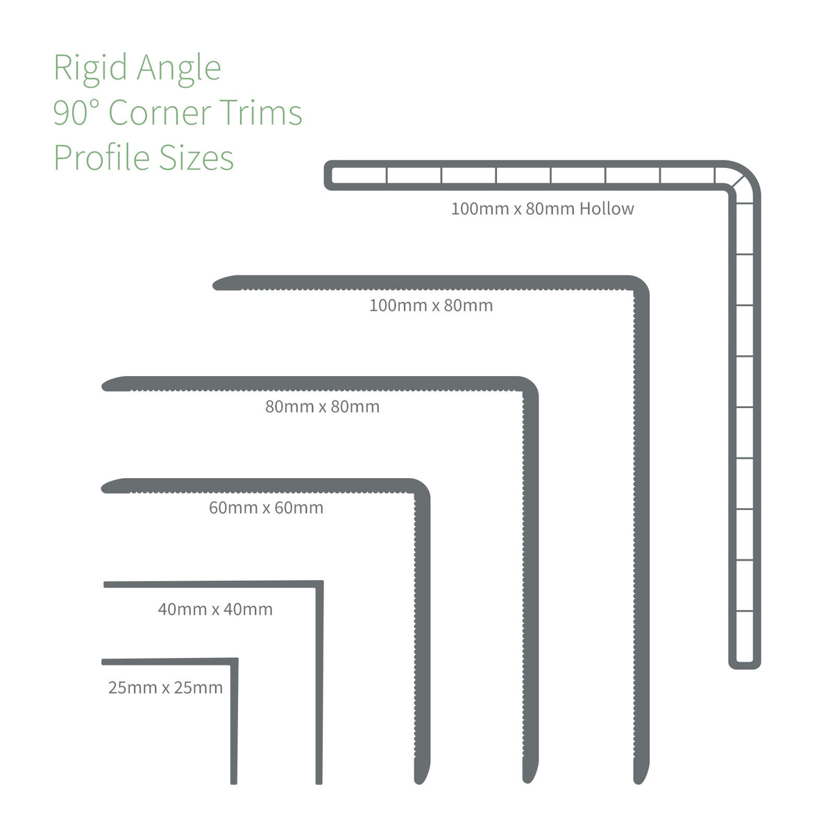 Rigid Angle uPVC Plastic L-Shaped Corner Trim (5m) – Truly PVC