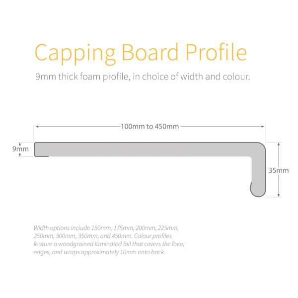 9mm uPVC Capping Board Plastic Coverboard – Truly PVC