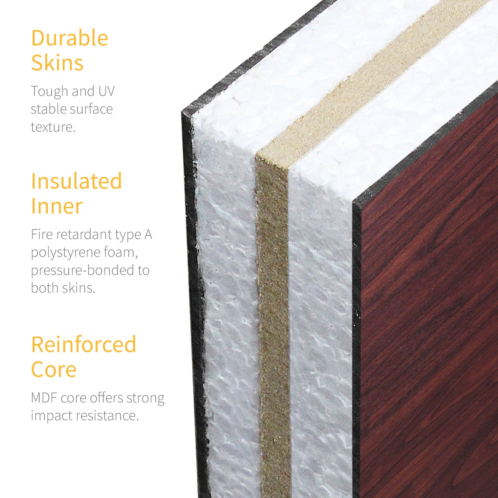Rosewood Door Panel Cut-to-Size – Truly PVC