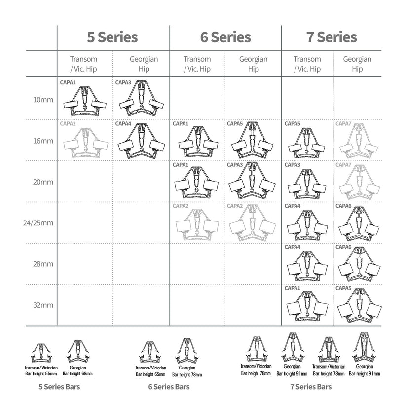 Ultraframe CAPA Transom Top Cap uPVC Conservatory Roof Spar Replacement ...
