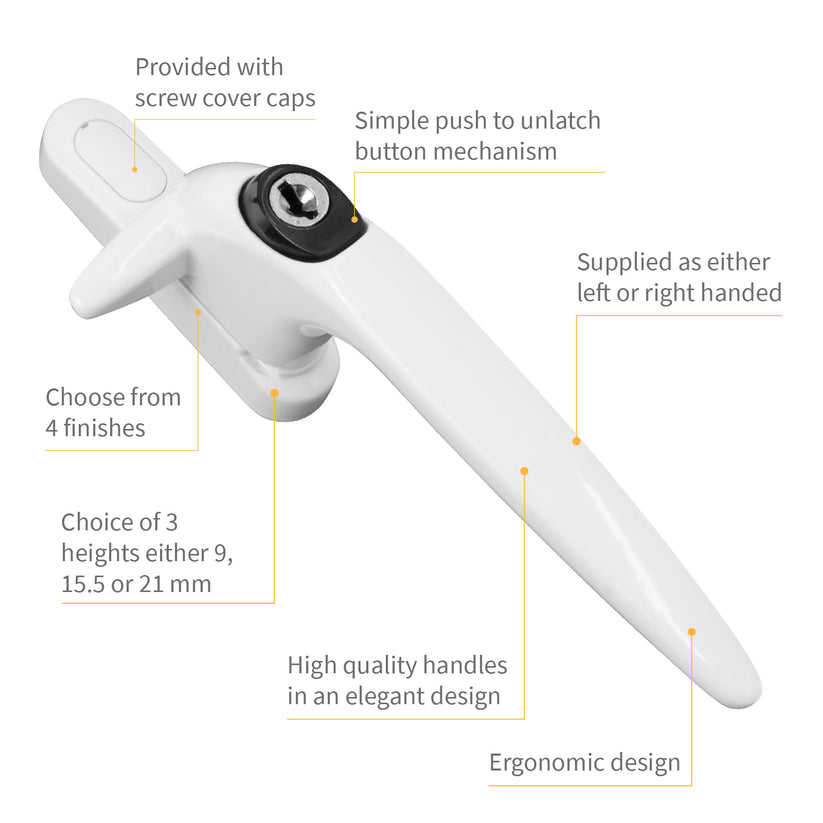 Yale Sparta Cockspur Window Handle – Truly PVC
